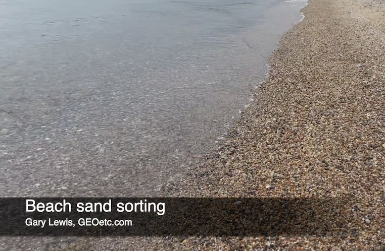 Member Resources - GEOetc