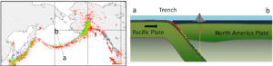 Benioff Zones - earthquake evidence for subduction