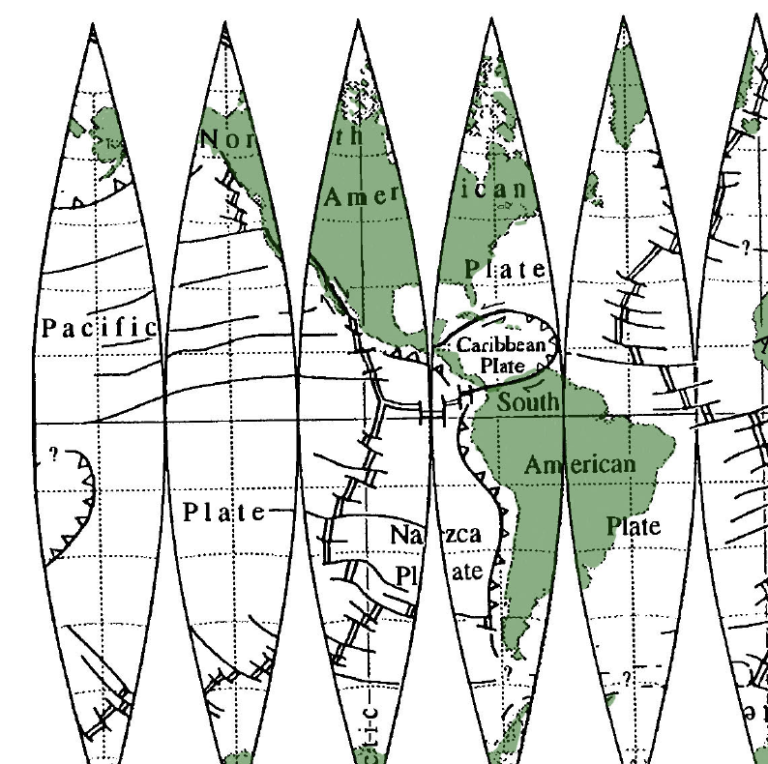 Plate Tectonics Model Package - GEOetc
